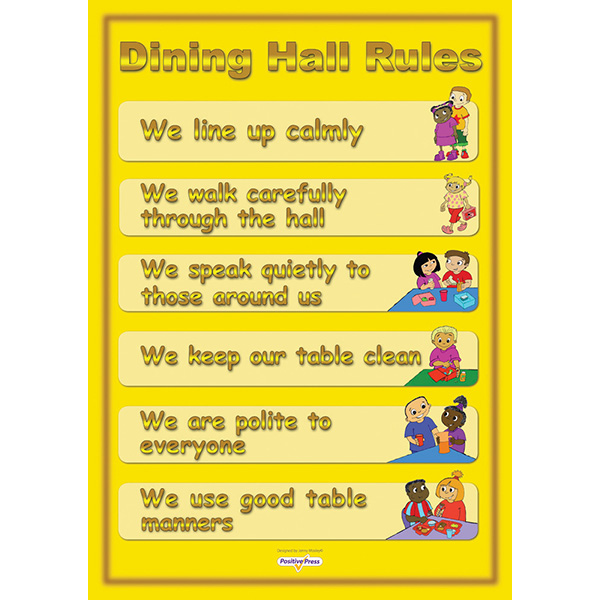 Stopsley Community Primary School Golden Rules Stopsley Community Primary School Golden Rules